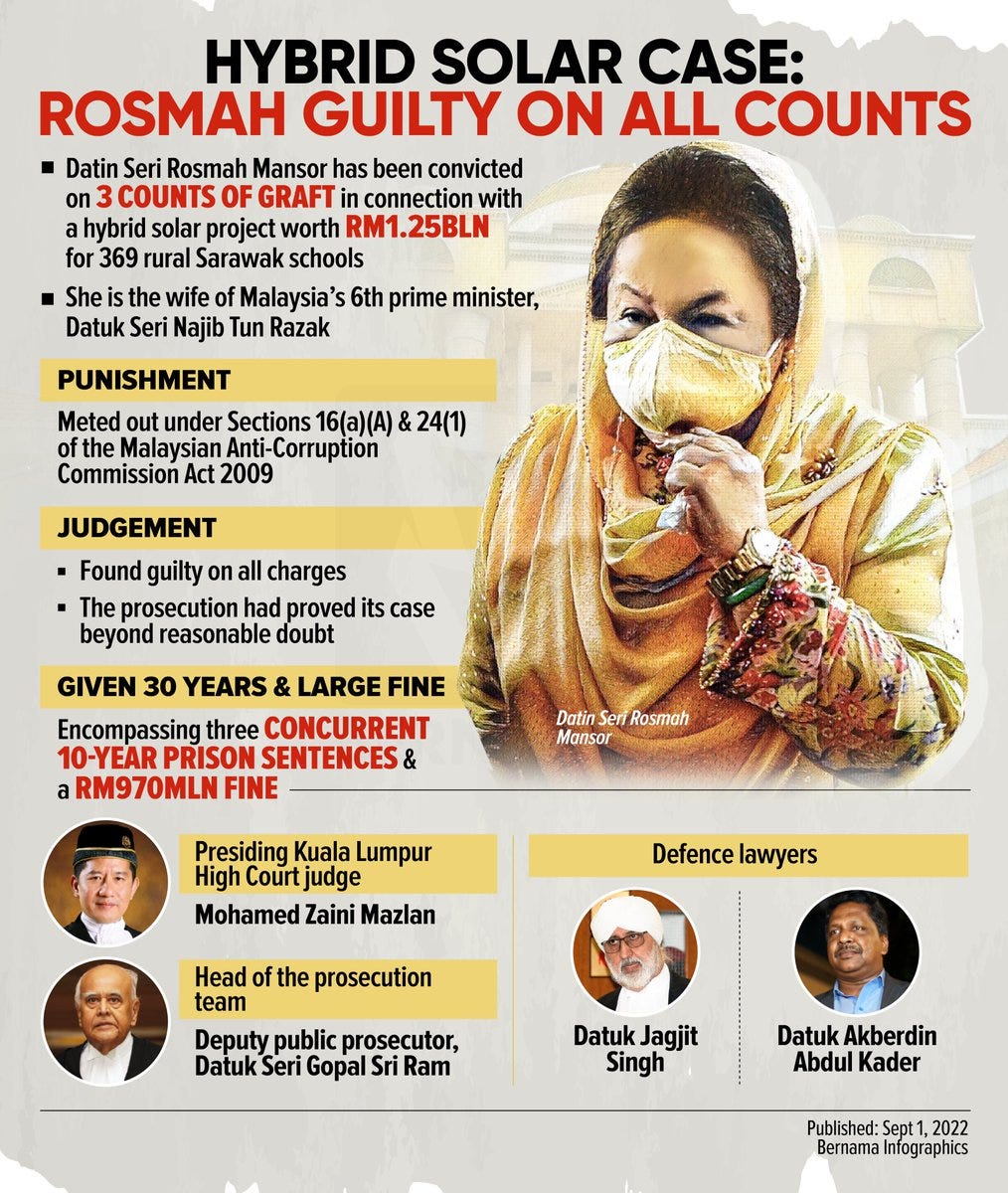 Rosmah Mansor Graft Trial - by cs loh - On Geoeconomics