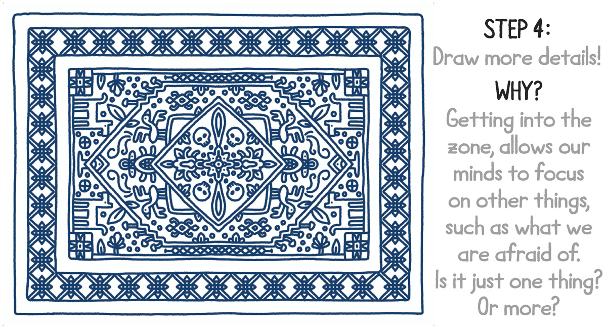 Making Art to Process Emotions: Fear