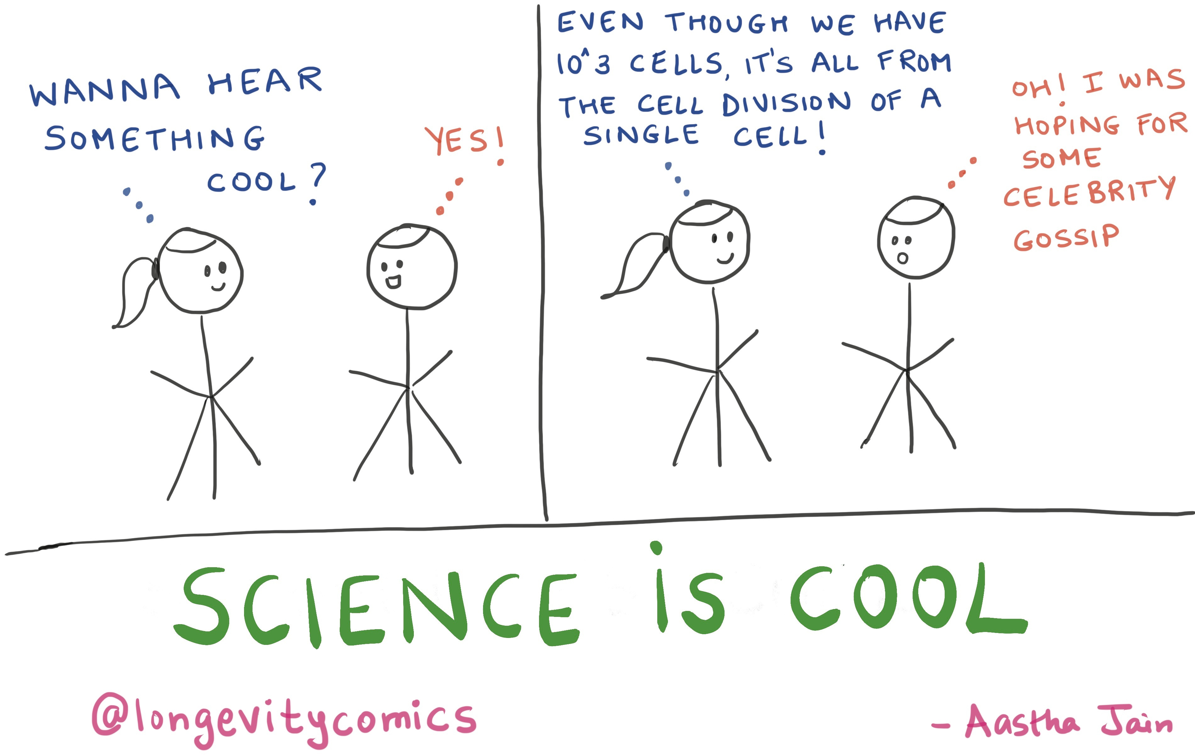 Longevity Comics (and a surprise one!)