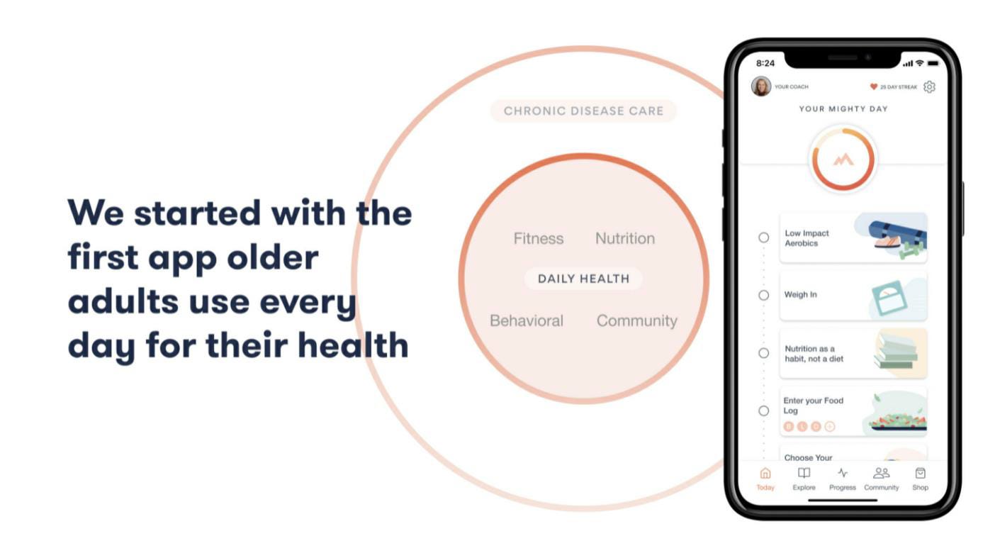 GFT Ventures Q3 2022 Update - GFT Ventures