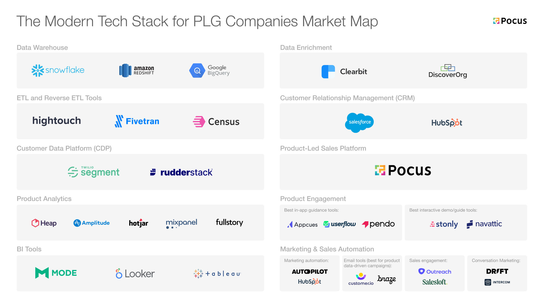 Notorious PLG (Special Edition) - by Zachary DeWitt