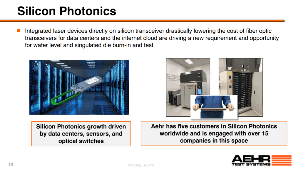 Aehr Multi-Wafer Level Burn-in Test for Silicon Carbide and Silicon ...