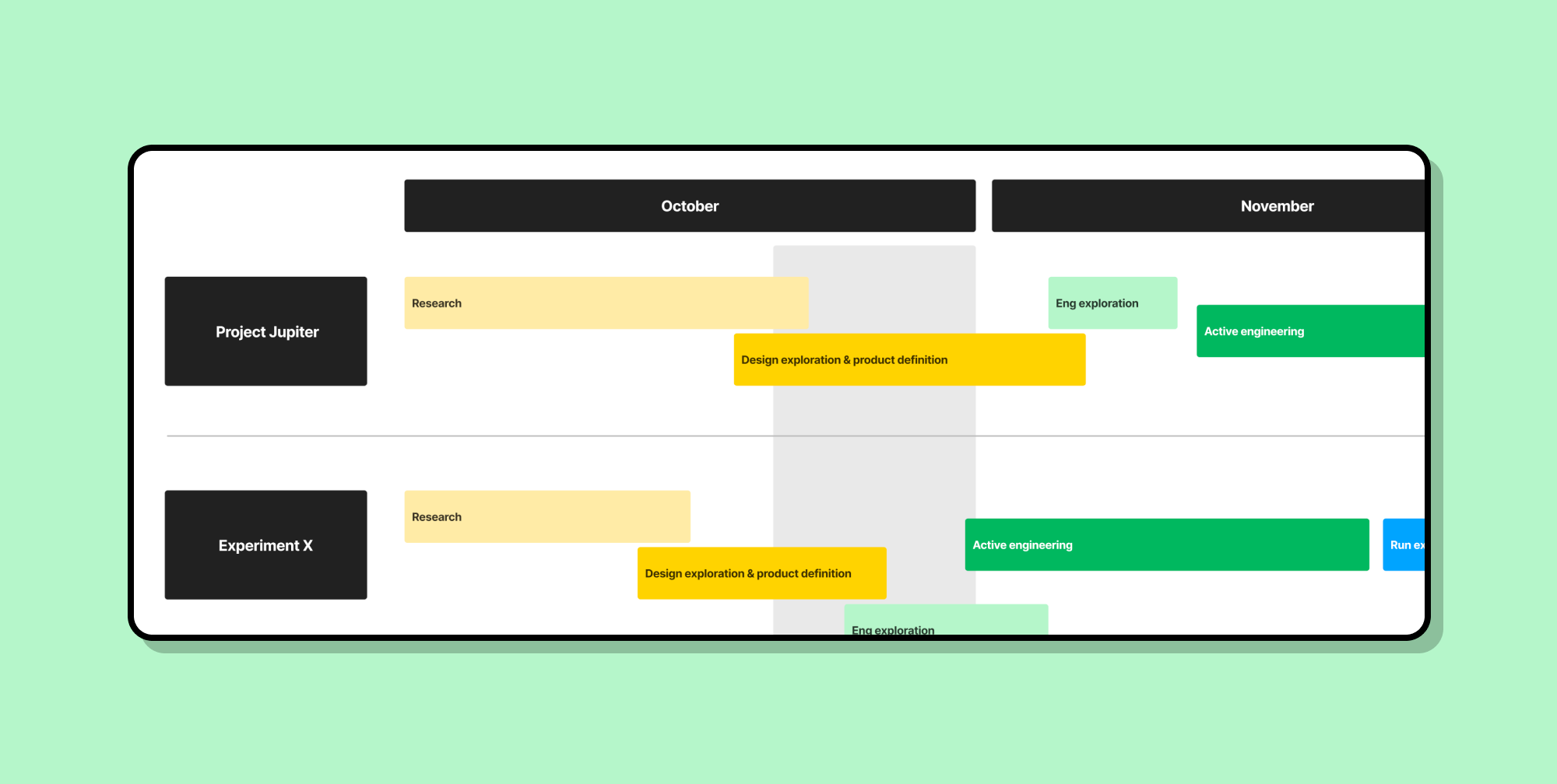 How Figma builds product - by Lenny Rachitsky