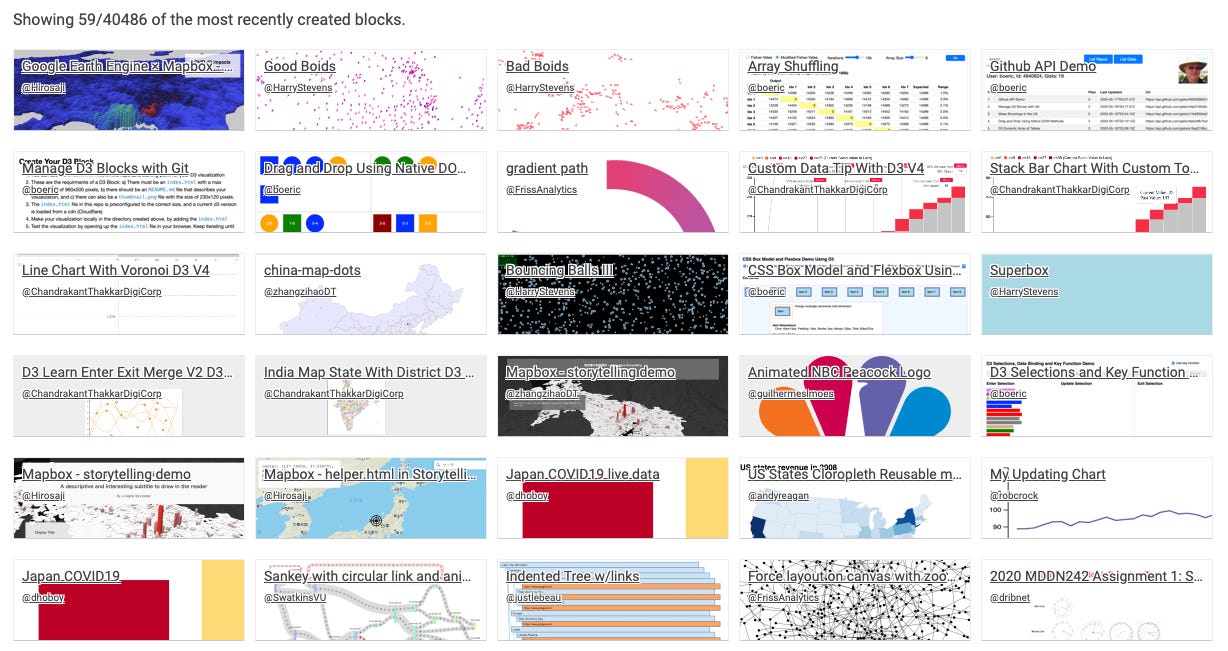 enjalot's foreseeable future - by Ian Johnson