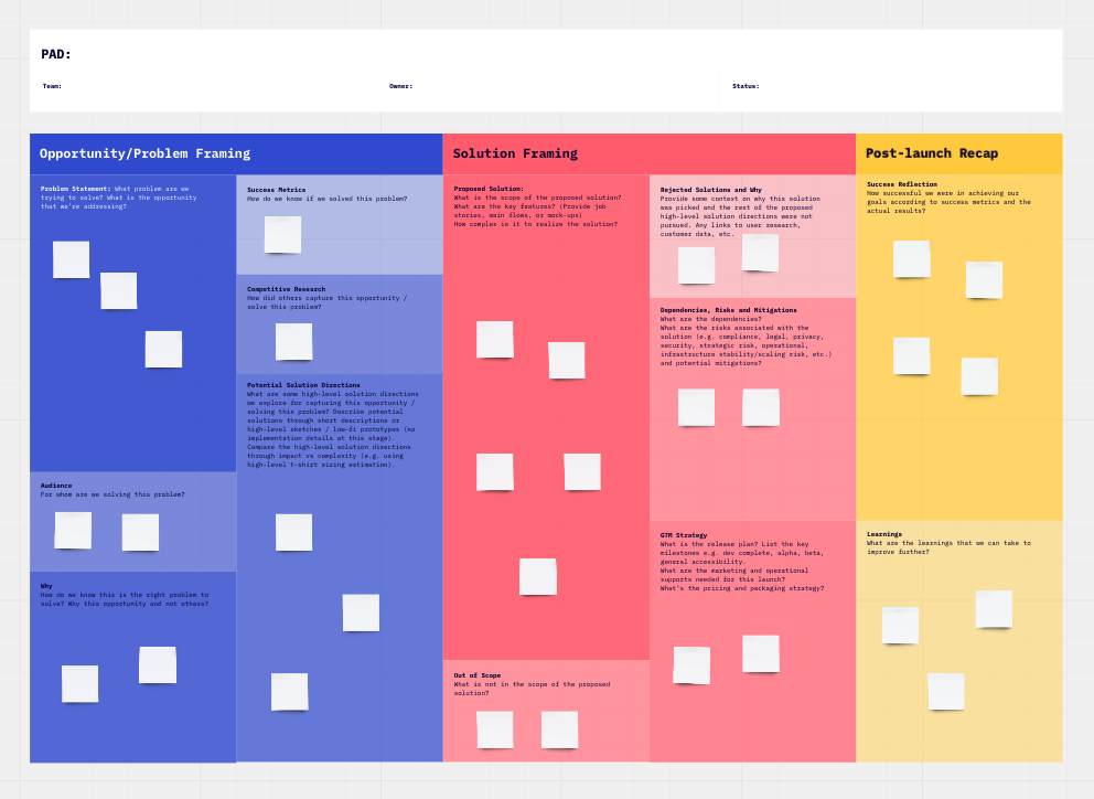 Miro's Product Alignment Approach