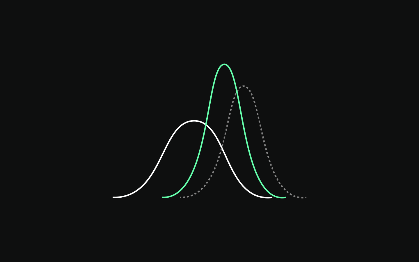 Hyper-Rationality: Bayesian Thinking - by Phil Hagspiel