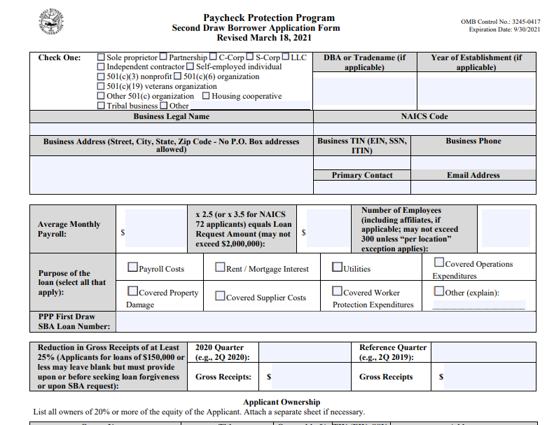 Why do new Ross Gerber PPP loans keep showing up in the SBA database?