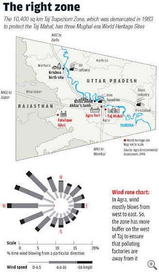 Everything You Need to Know About Taj Mahal (2)