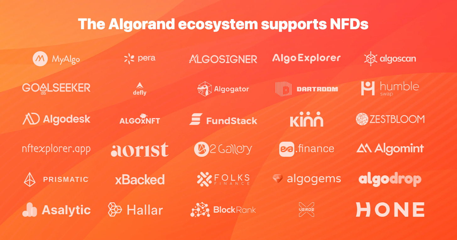 Blockchain Naming Services Have Arrived on Algorand!