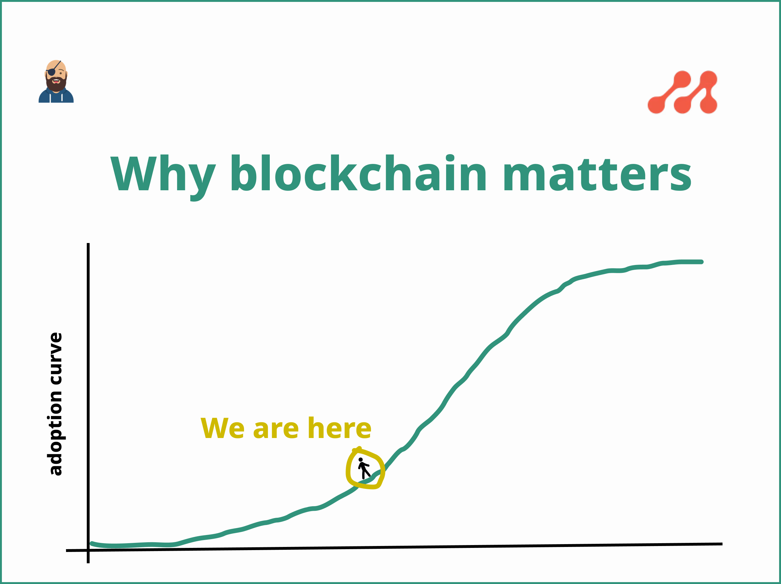 Why Blockchain Matters - Startup Pirate by Alex Alexakis