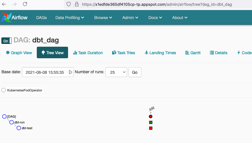cron, dbt Cloud, and Airflow: 3 ways to deploy dbt
