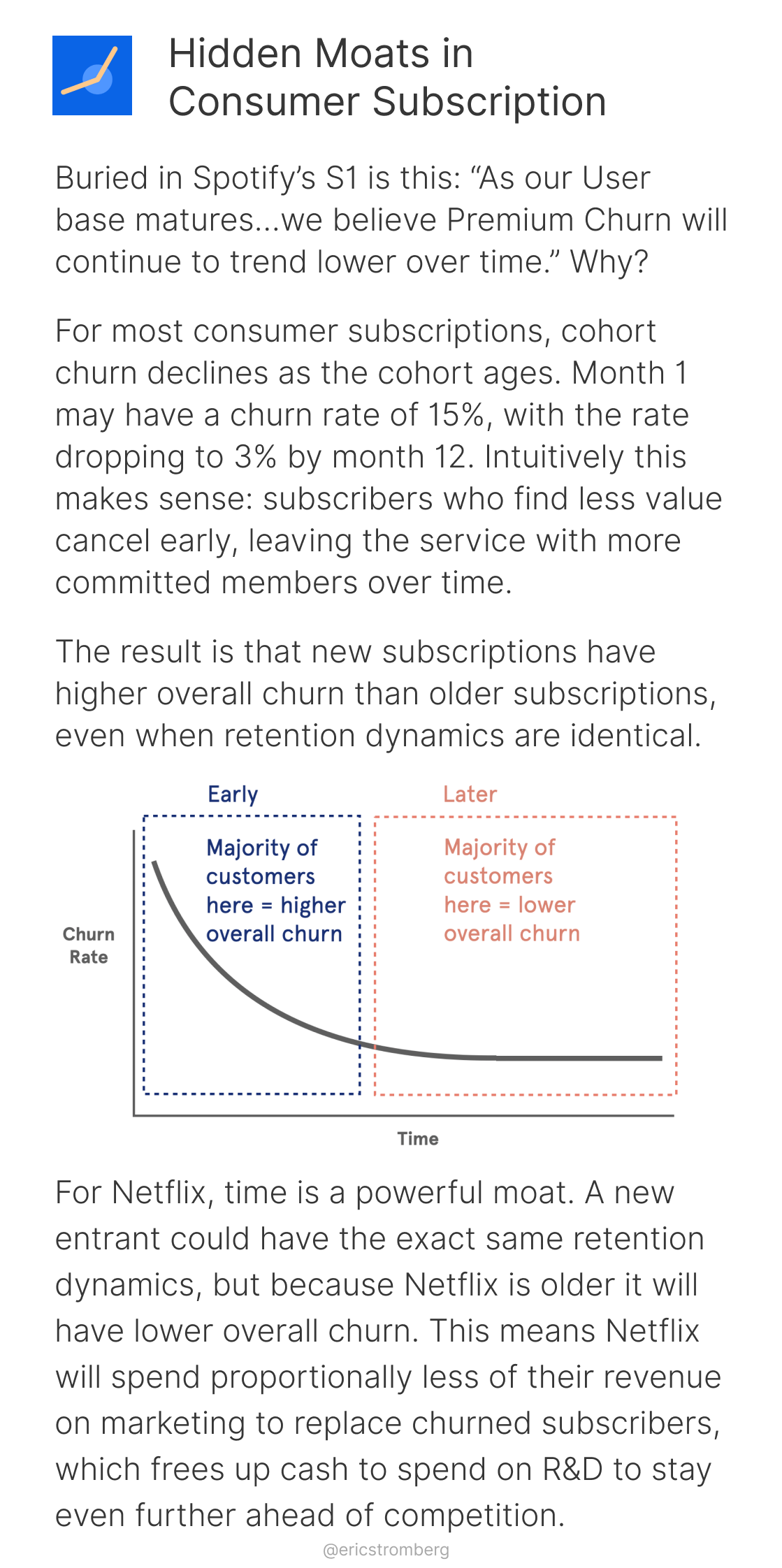 7 Powers: The Foundations of Business Strategy by Hamilton Helmer