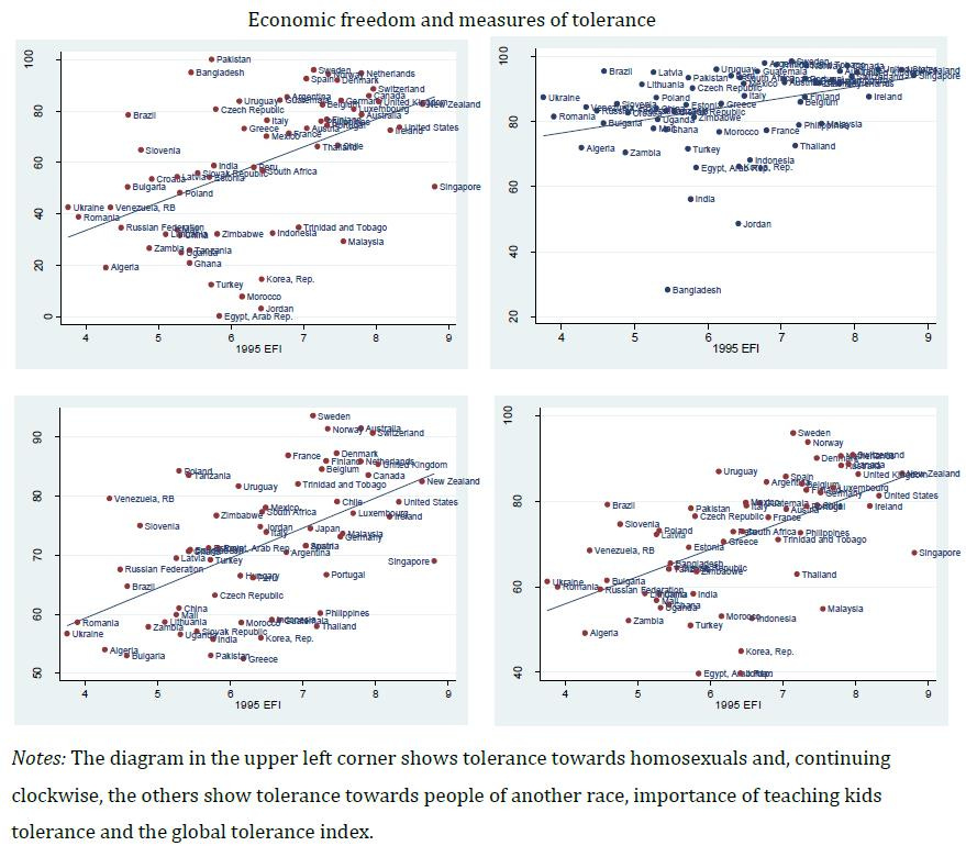 Data on Racism – Part 3 - Big Picture by Paul Taylor