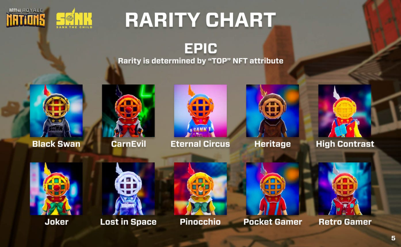 Mini Royale x Sank Toys is live, Season 2 is over, and Season 3 is ...