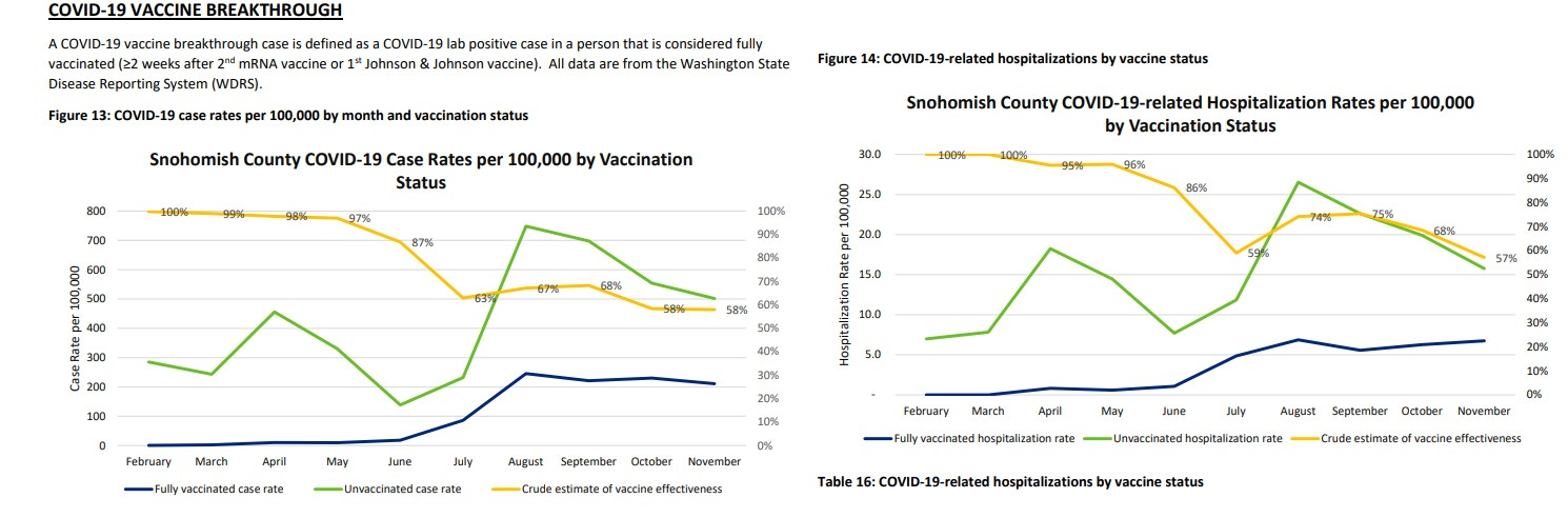 Weekend Recap: NFL Solves Their Covid Crisis