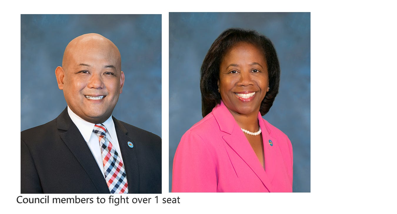 Lakewood Election Maps: Winners & Losers - by Brian Maquena