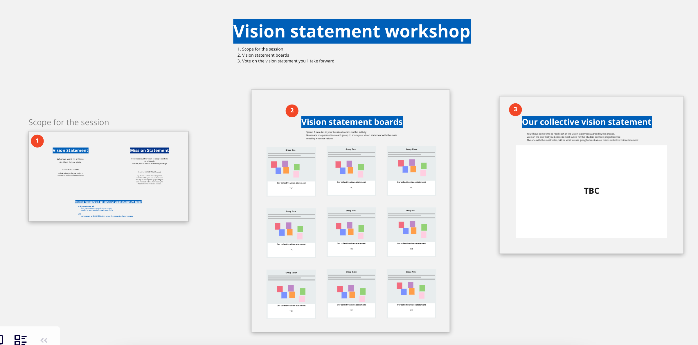 vision statement workshop - by Sarah Rose Stokes