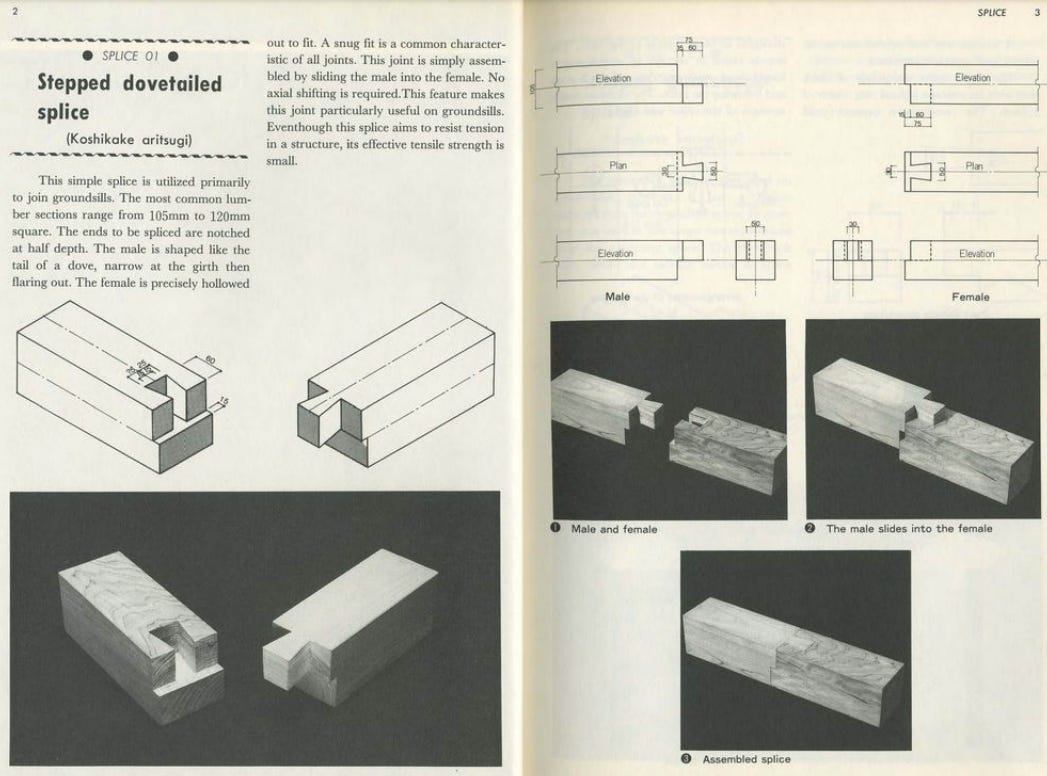 #84 El arte de las uniones japonesas en madera