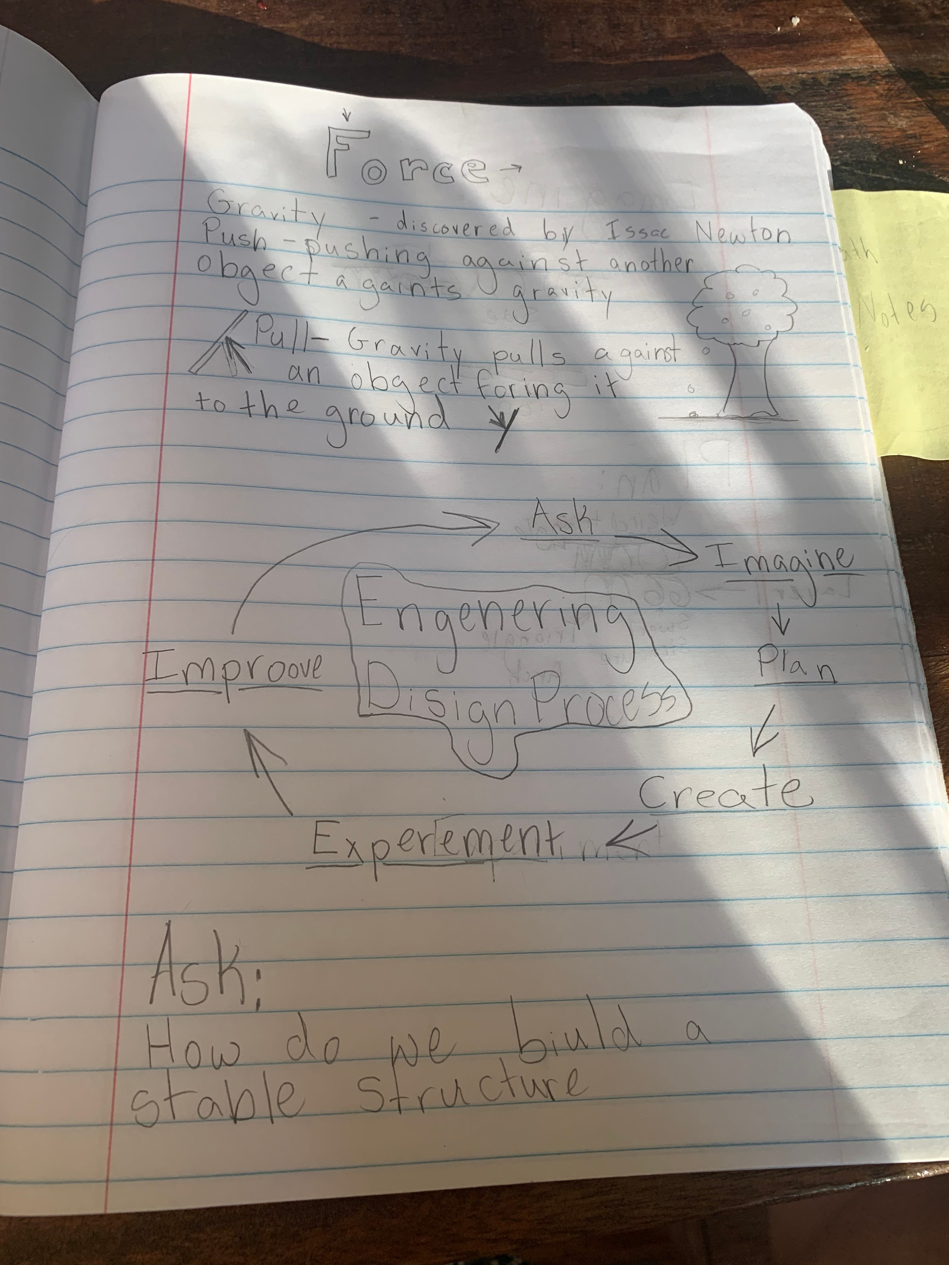 Creative Learning Newsletter: Your Child's First Teacher, Journaling ...