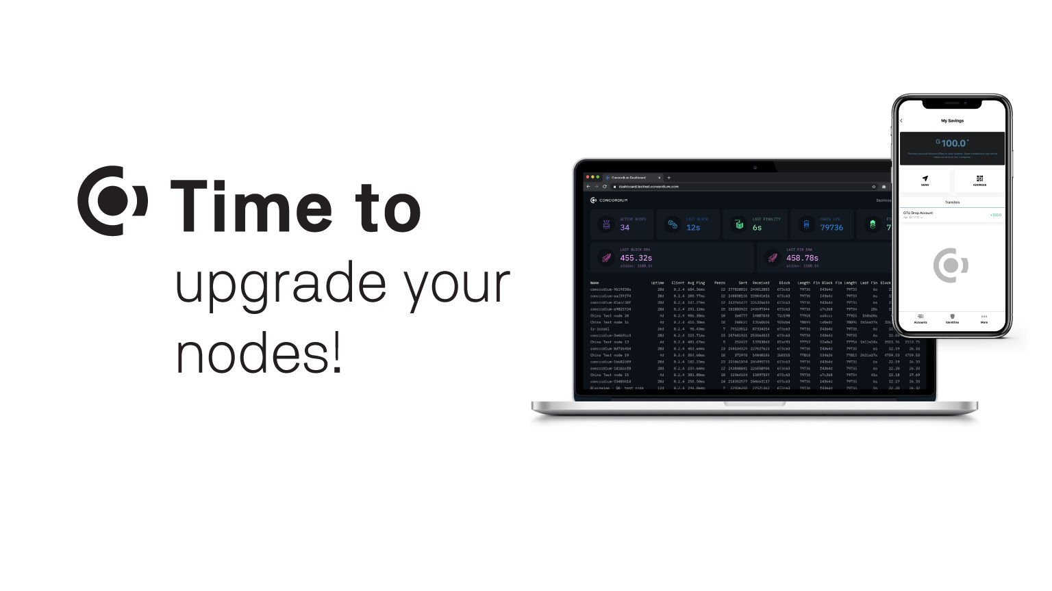 Time to upgrade your nodes! - by Team Concordium