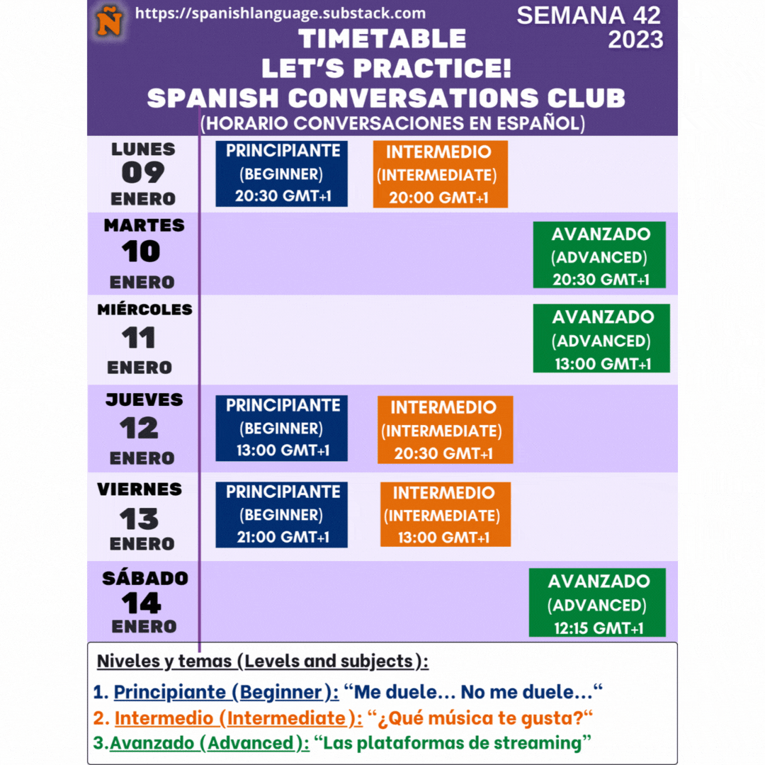 Free Spanish Language Conversation Club, Week 43.