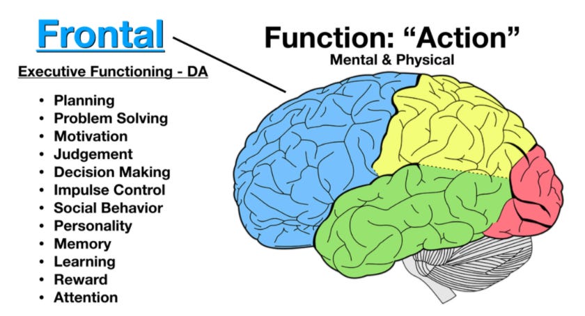 Schizophrenia, creativity, and being human - by Greg