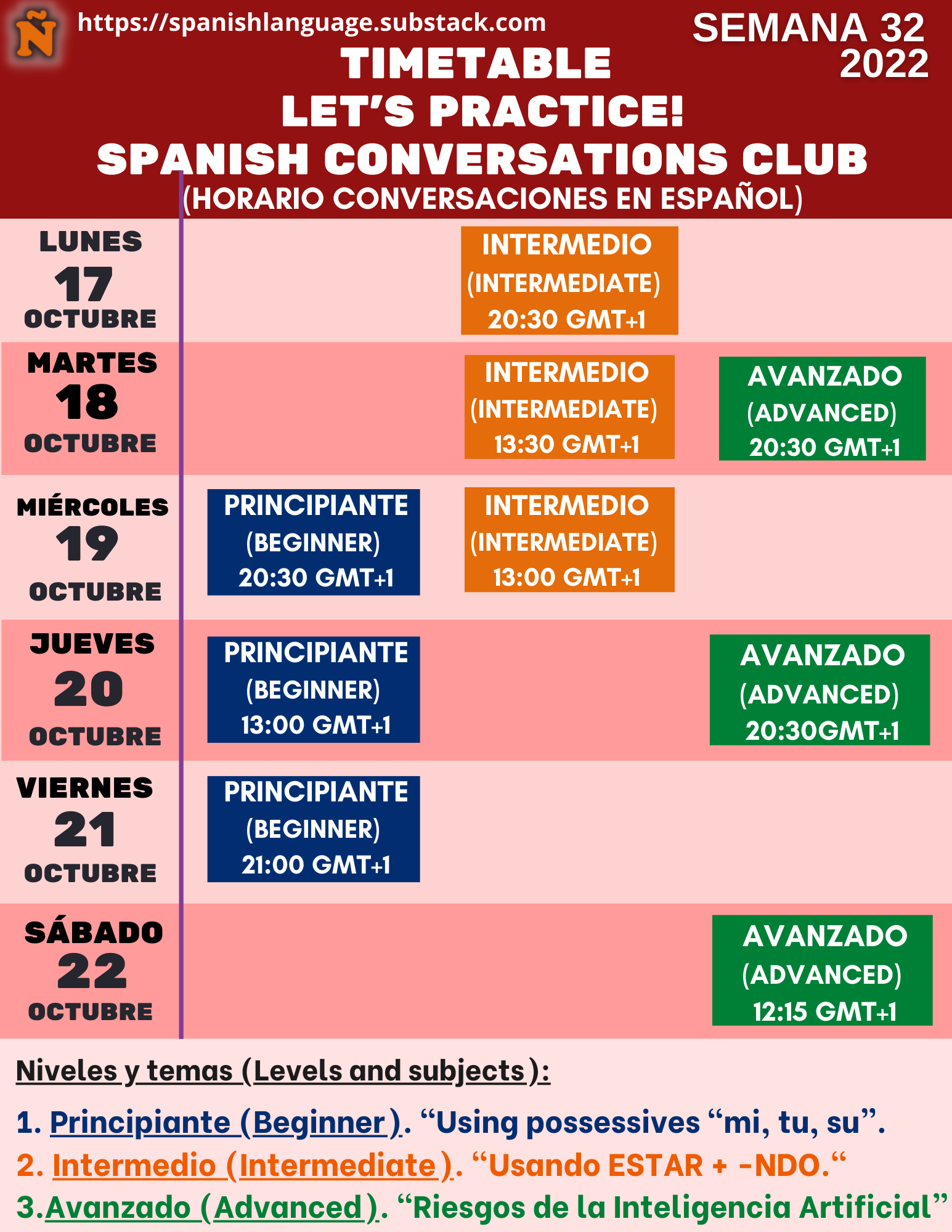 Free Spanish Language Conversation Club, Week 32.