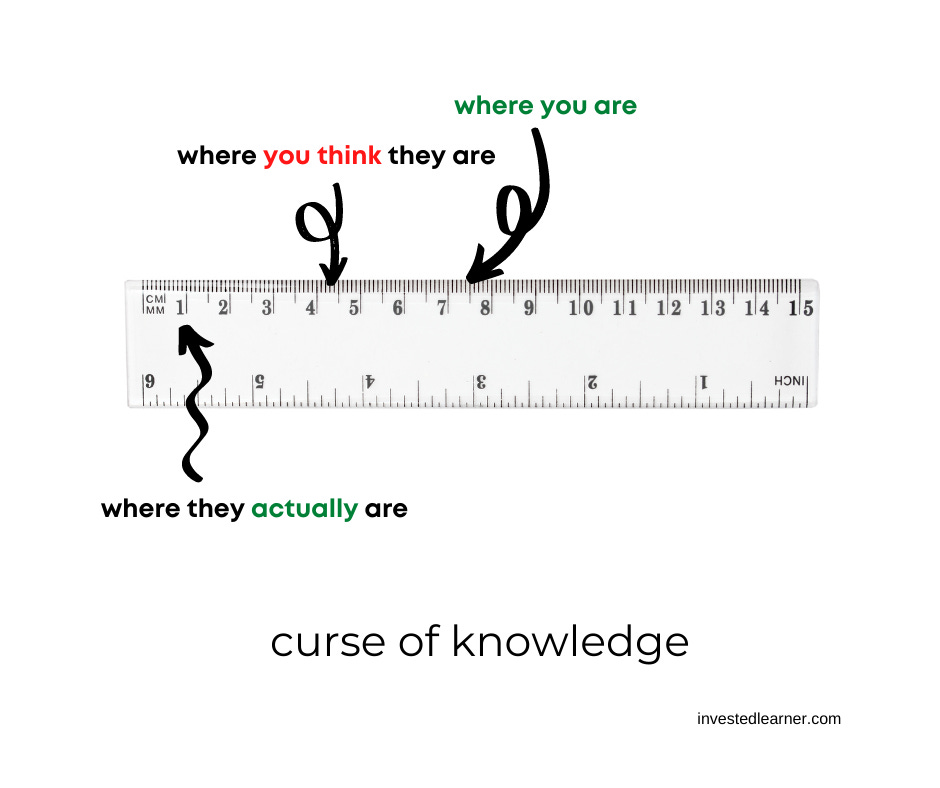 💌IL #26: Undoing the curse of knowledge