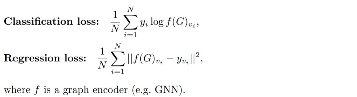 GML In-Depth: three forms of self-supervised learning