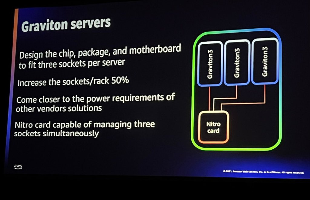 Amazon Graviton 3 Uses Chiplets & Advanced Packaging To Commoditize ...