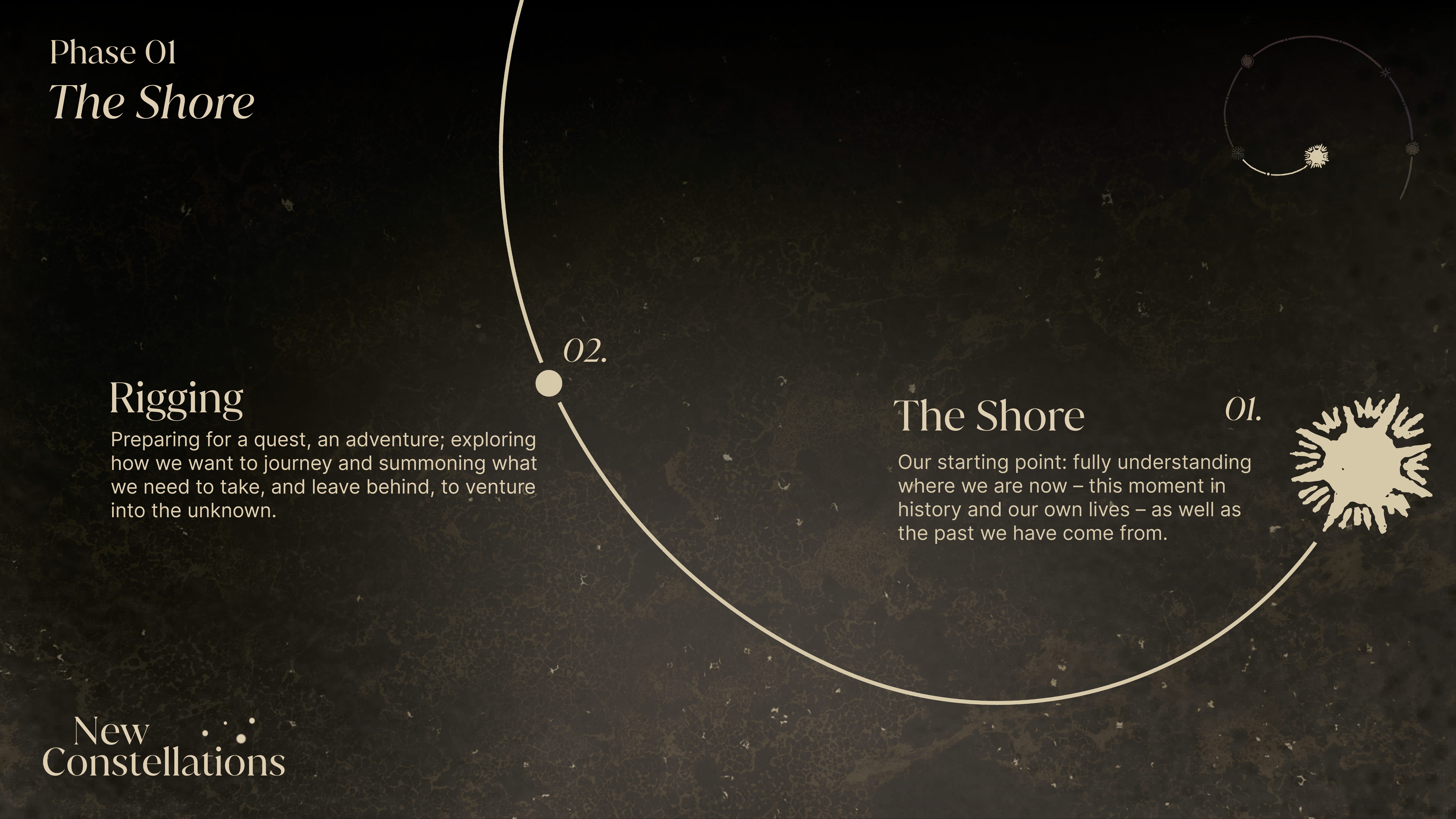 The Journey - by Gemma Mortensen