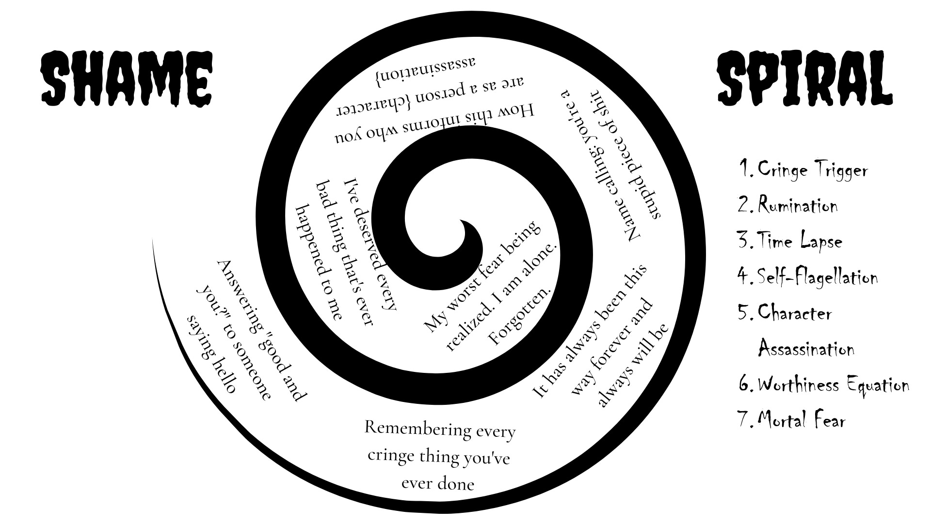 How *not* to Self-Sabotage - by Emma Ocean