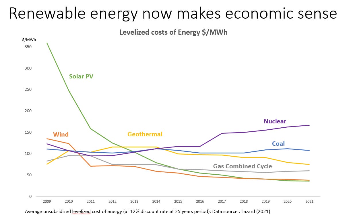 Should small developing countries prioritize climate change?
