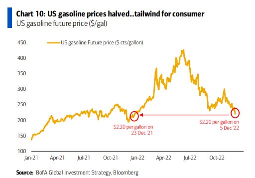 Inflation is Dead, Long Live Inflation - by VBL - GoldFix