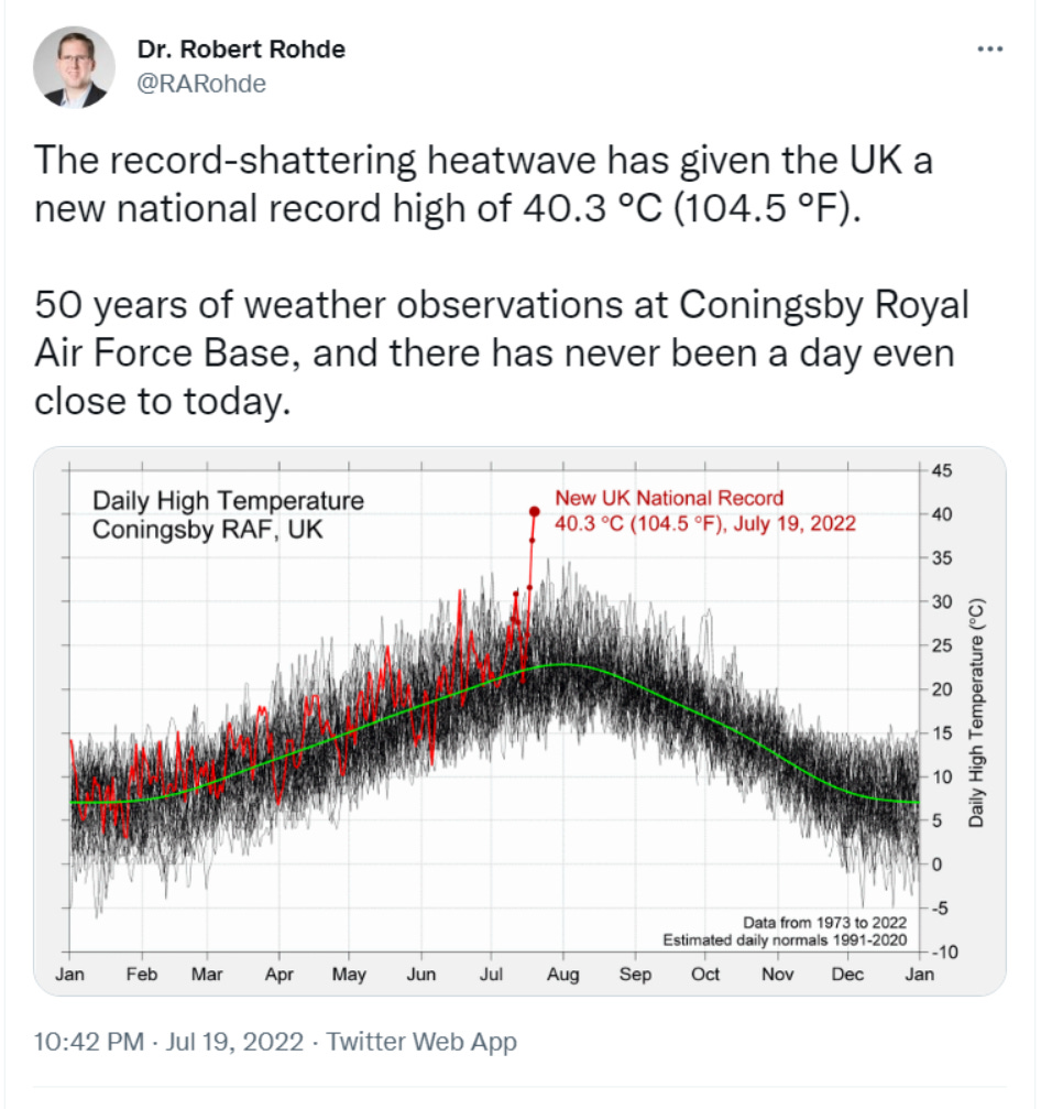 UK’s 40C+ One Day Heatwave is a Black Swan | climatecontrarian