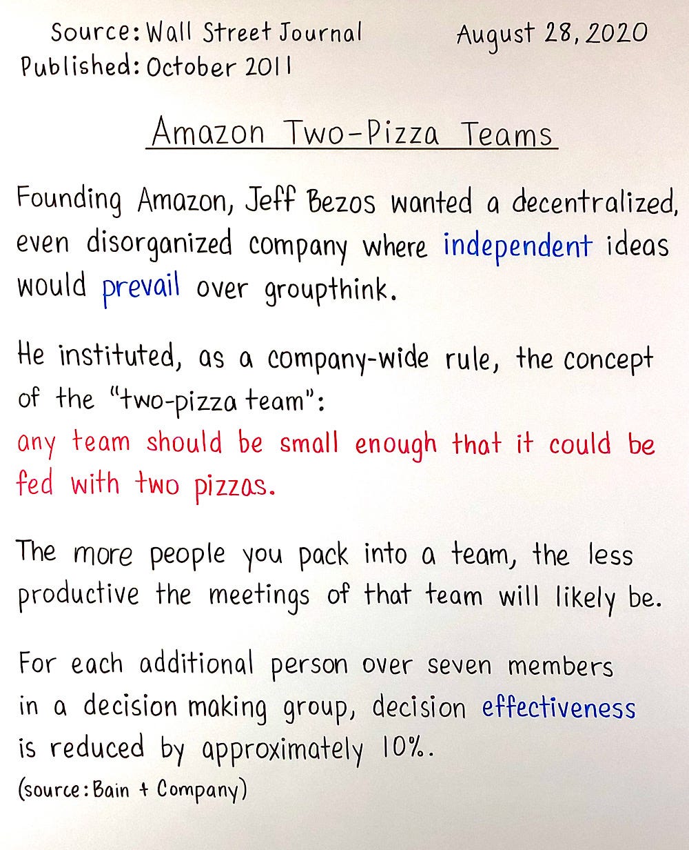 August 28: Amazon Two-Pizza Teams - by Danny Sheridan