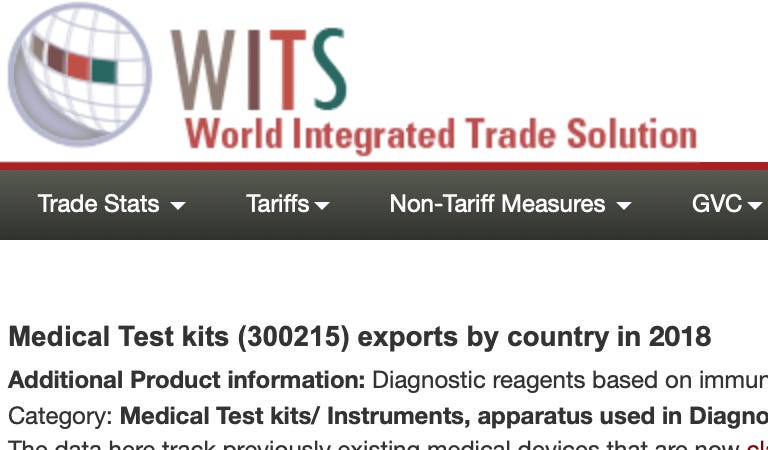 Fact Check: They were already shipping Covid-19 test kits in 2017, 2018 ...