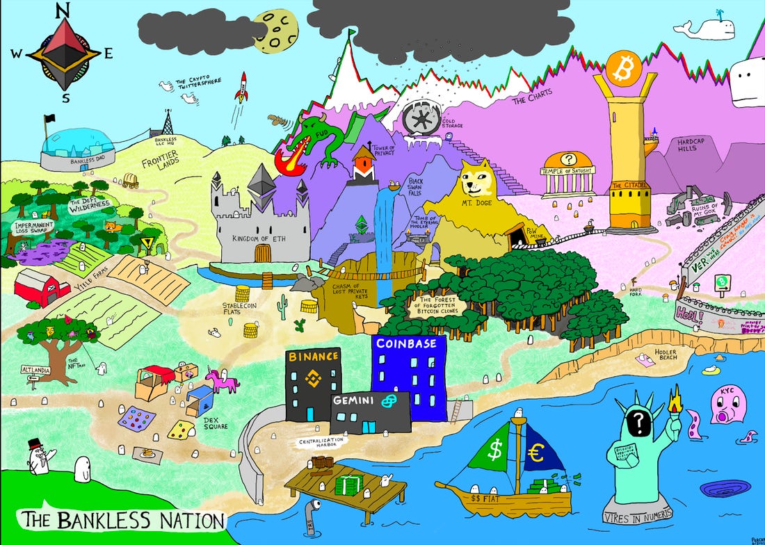 Perchy, explicando en dibujos la historia de Bankless