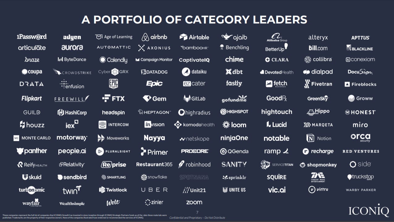 Inside ICONIQ Capital: How the Rich Got Richer