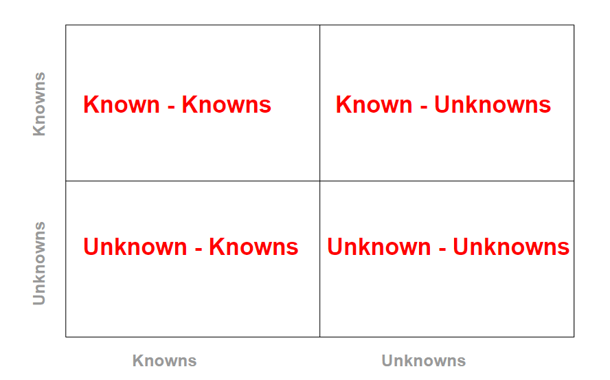 Anti Library and Bliss in the Modern Age - by Ritik