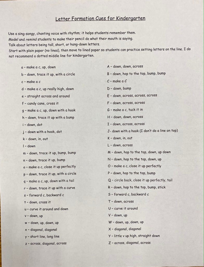 Letter Formation Cues - by Randee Bergen