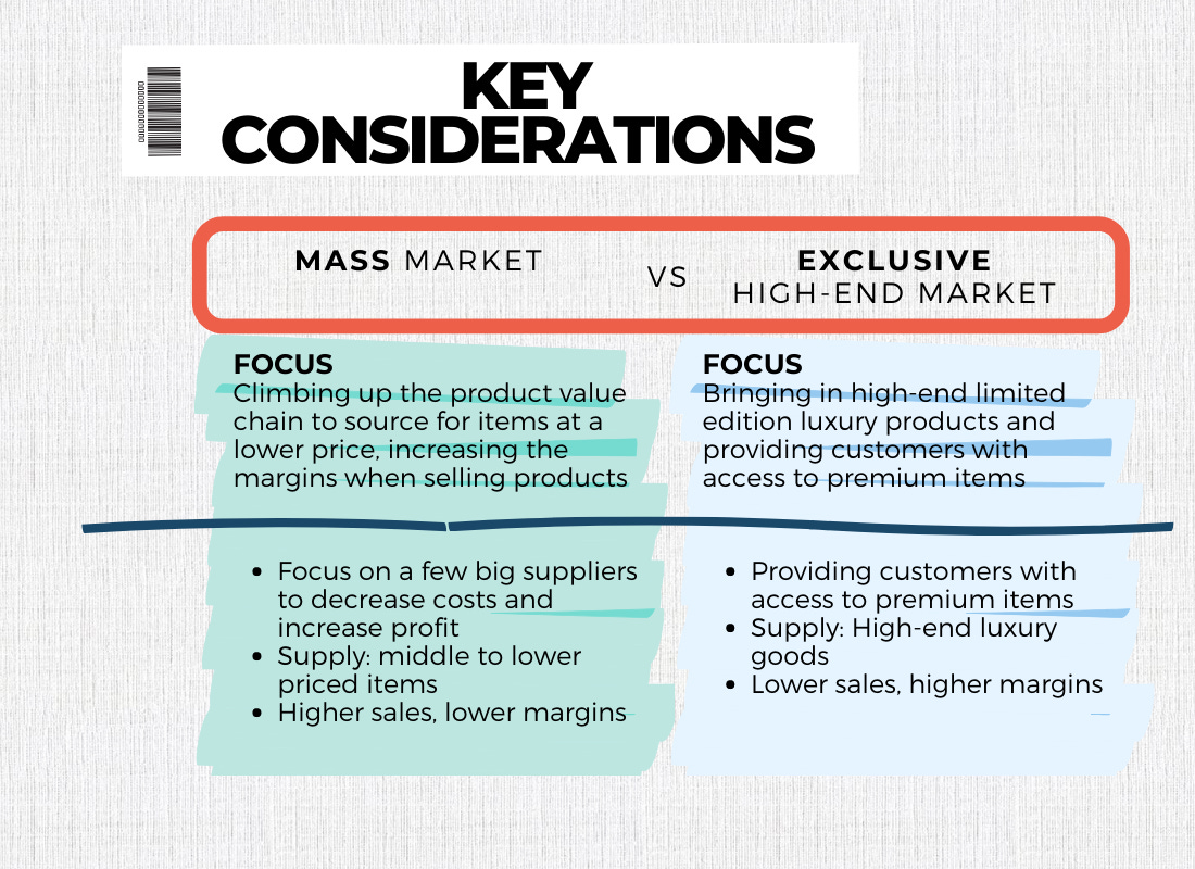 Premium Case Study 03 - Reebonz - by BlackStorm Consulting