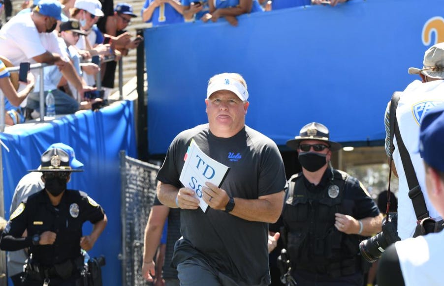 Is the UCLA Football Job Desirable? - by Dimitri Dorlis