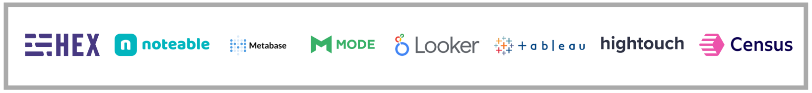 Understanding the Modern Data Stack - by Tanay Jaipuria