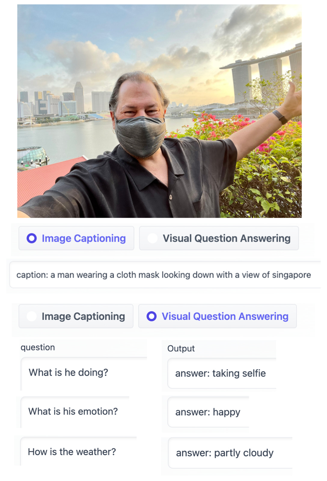 Salesforce AI Presents BLIP - by Michael Spencer