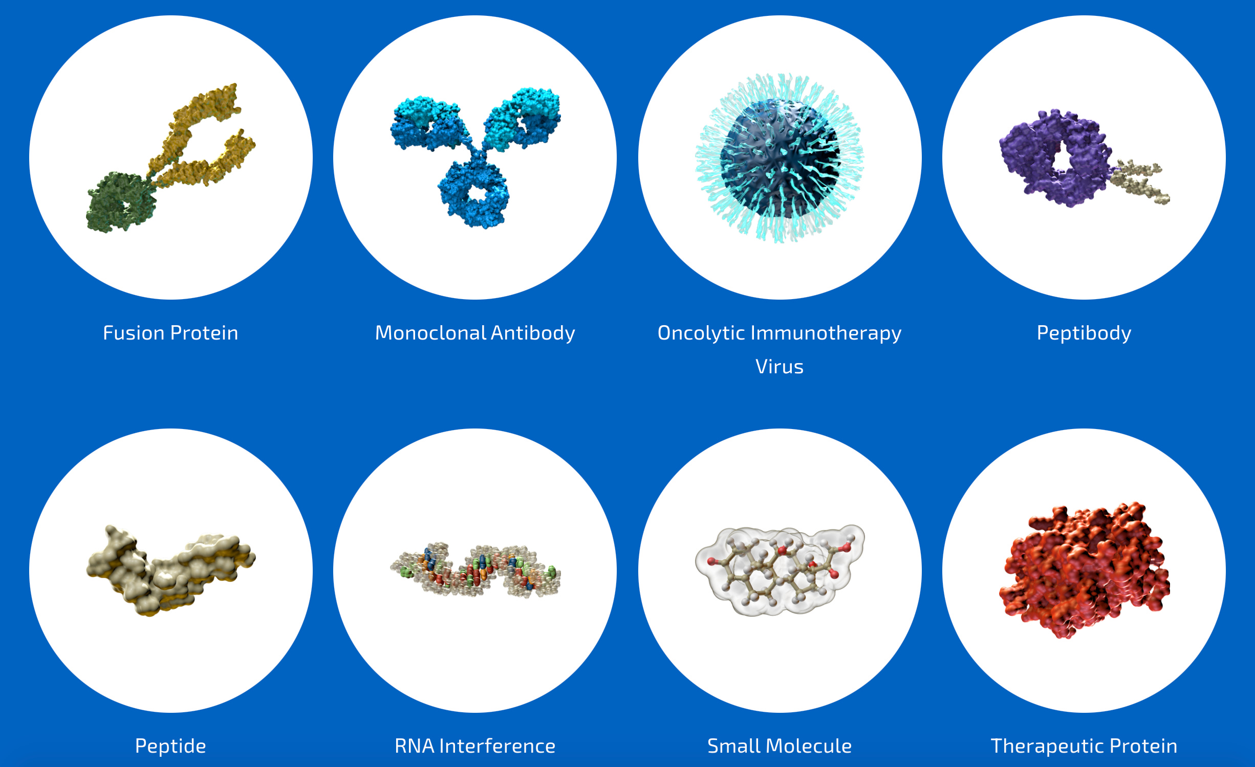 #014: How to Modulate Human Biology - by Nathan S. Cheng