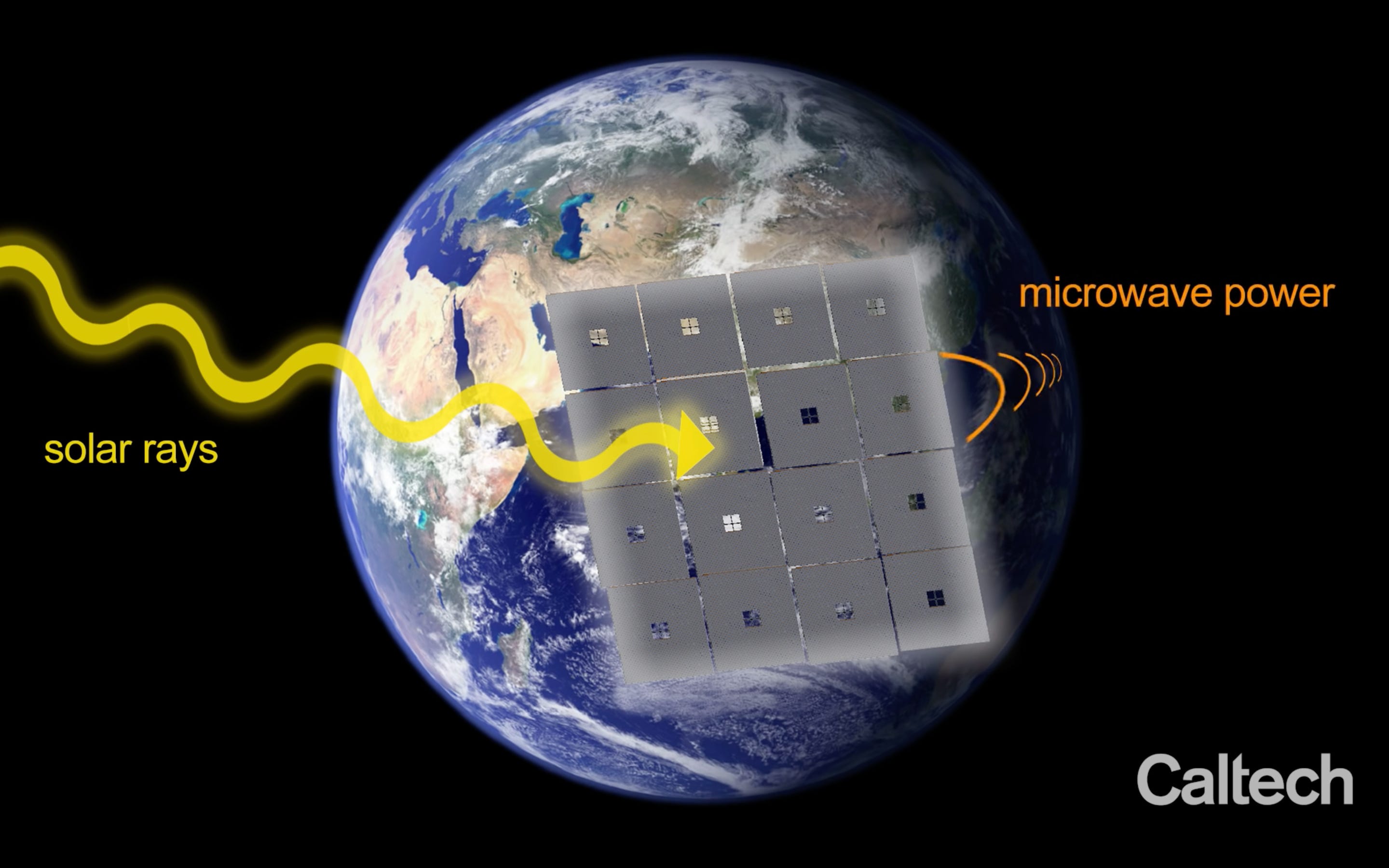 Companies You Should Care About #8: Moonshots that could change the world