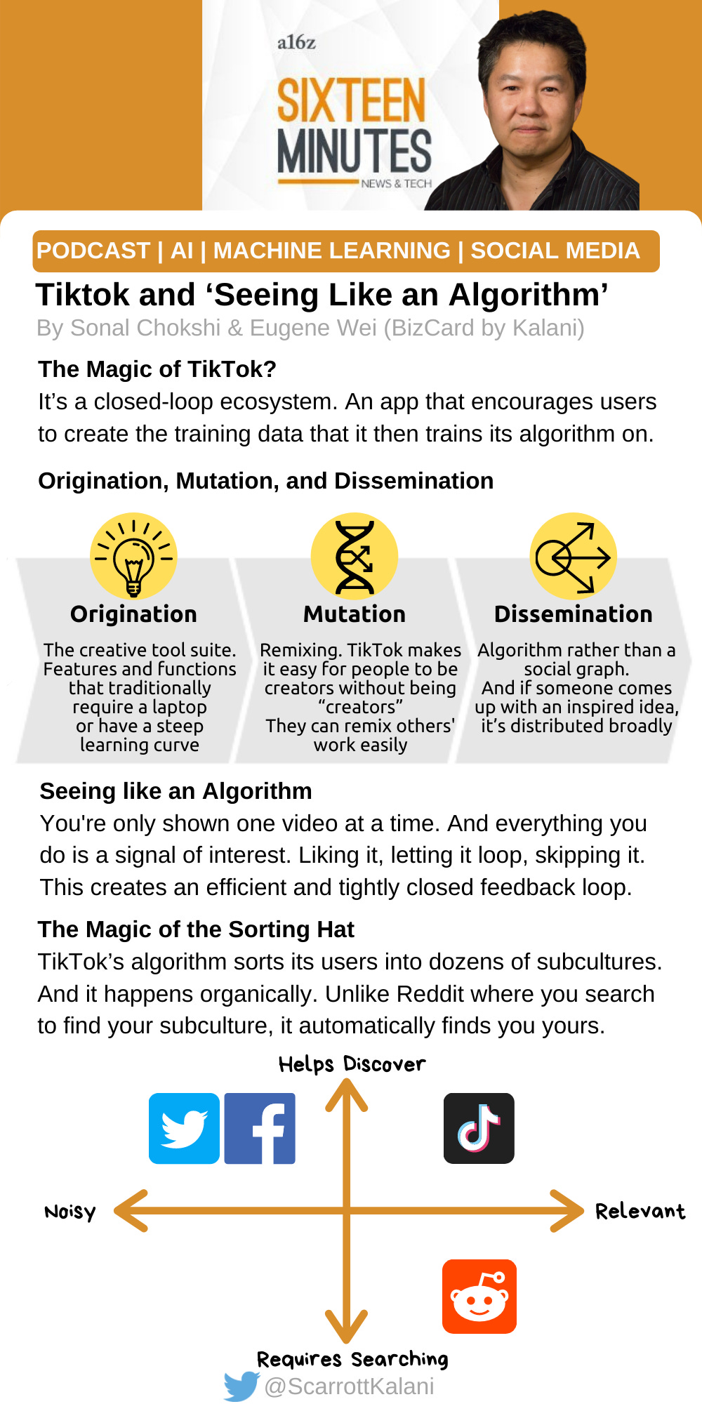 Daniel Ek, and Eugene Wei on TikTok - by Kalani Scarrott
