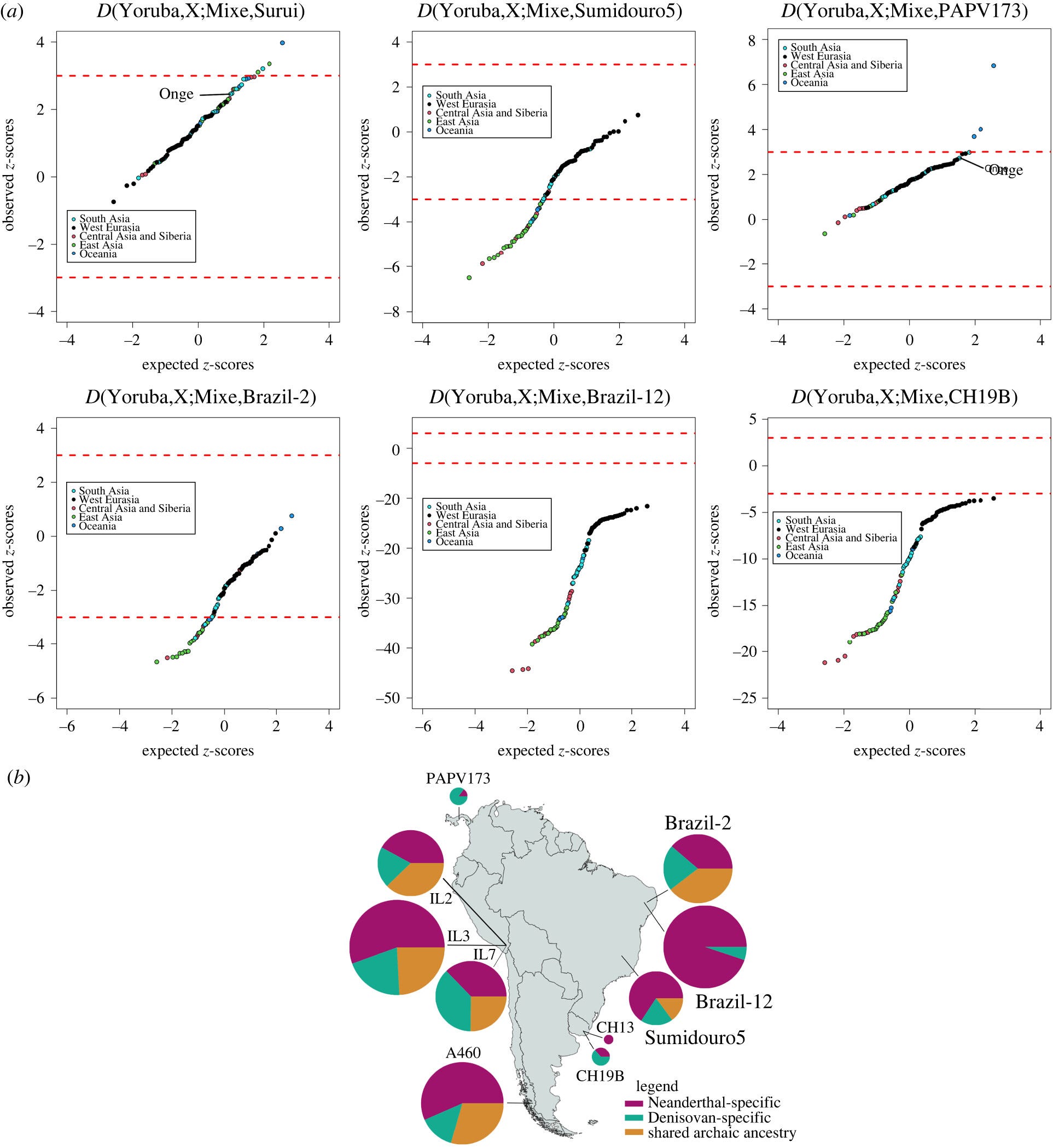 A Complicated Tale: The Ancient Indigenous People's Migration to South ...