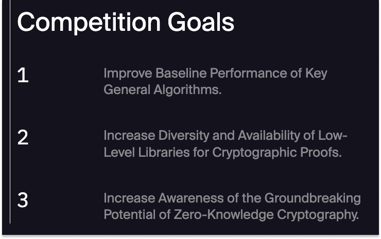 Aleo: Can You Keep a Secret?